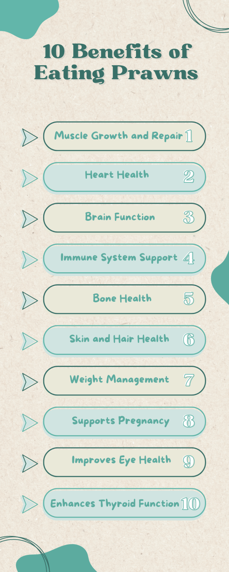 Top 10 Health Benefits of Prawns You Need to Know - Sanshreefoods