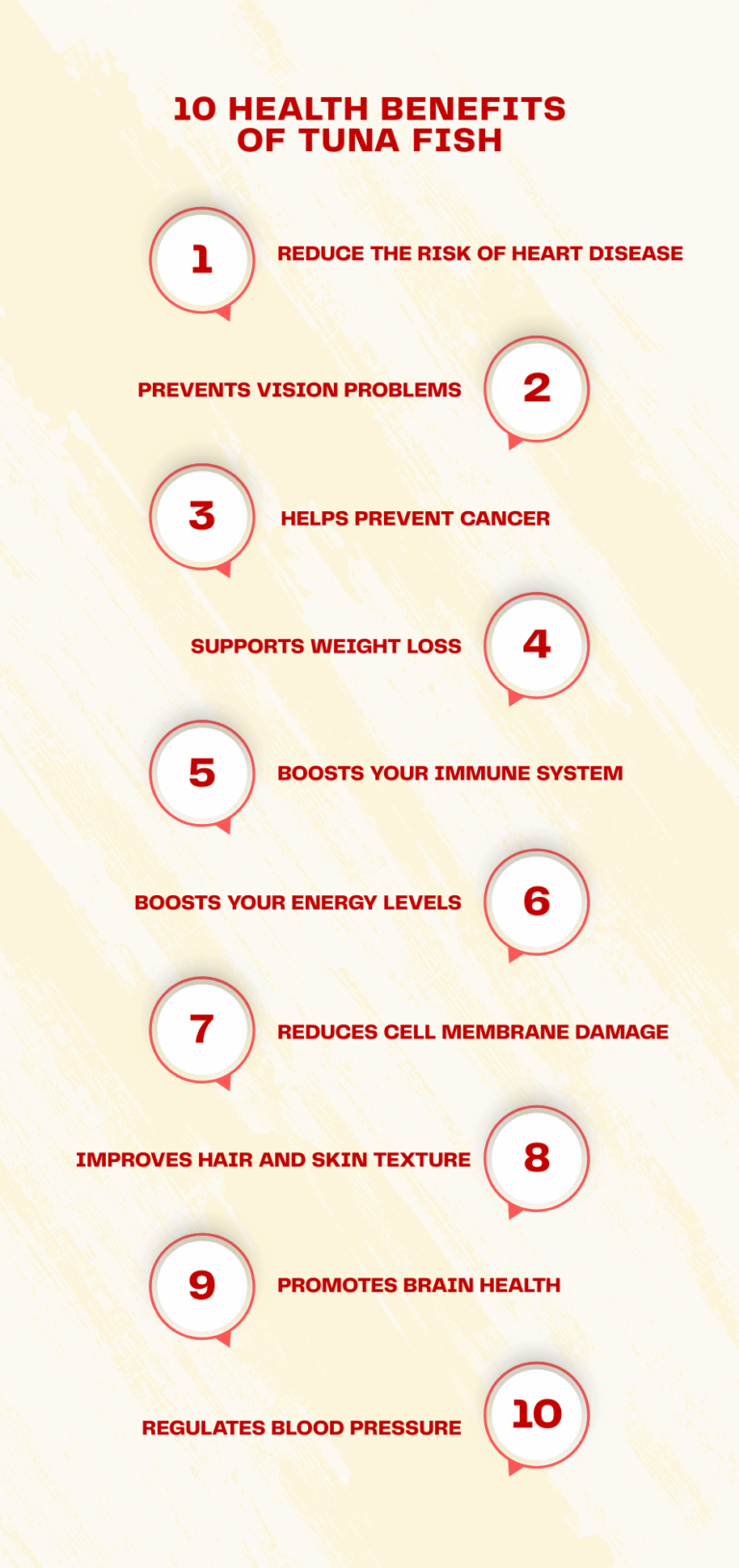 10 Health Benefits of Tuna Fish + Nutrition and Risks Explained